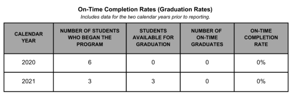 Professional Gunsmithing Advanced Master Level Course PIF DVD | American Gunsmithing Institute
