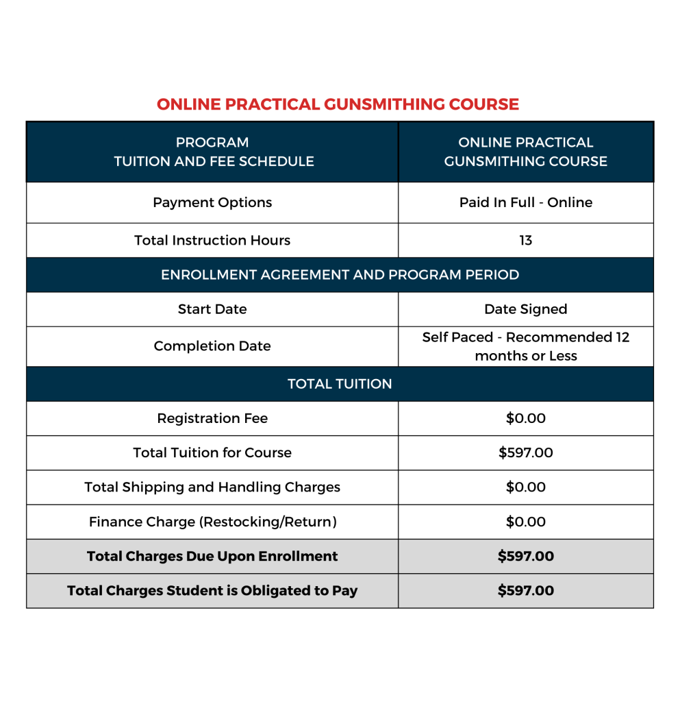 Practical Gunsmithing Course PIF Online | American Gunsmithing Institute