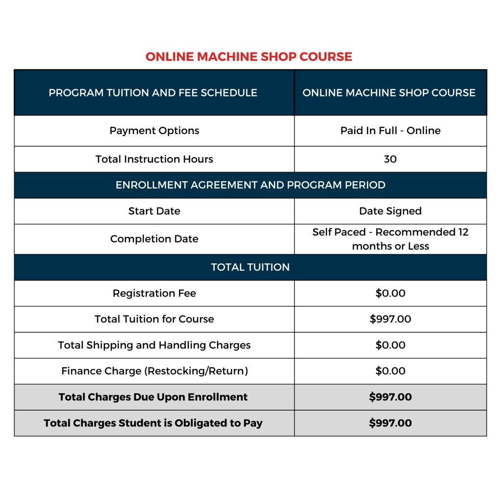 Machine Shop Course PIF Online | American Gunsmithing Institute