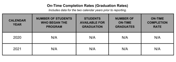 Professional Gunsmithing Master Level Course 49 Pay Online | American Gunsmithing Institute