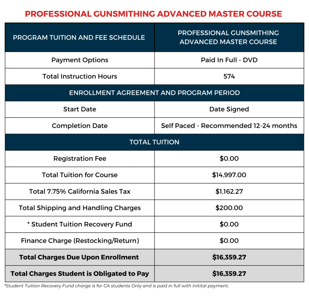 Professional Gunsmithing Advanced Master Level Course PIF DVD | American Gunsmithing Institute